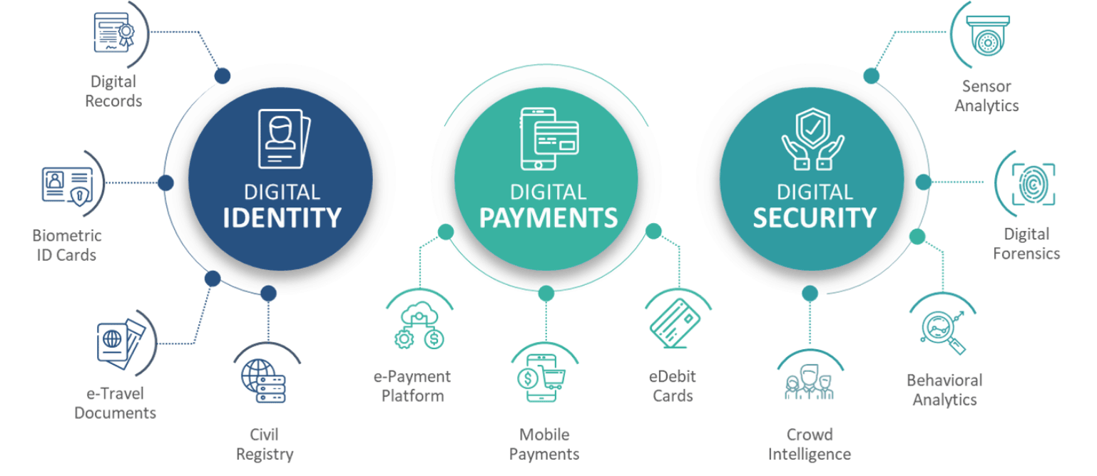 About Us - Pangea IT
